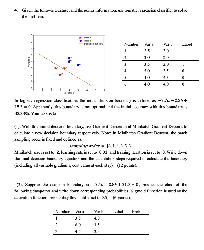SOLVED: Given the following dataset and the points information, use ...