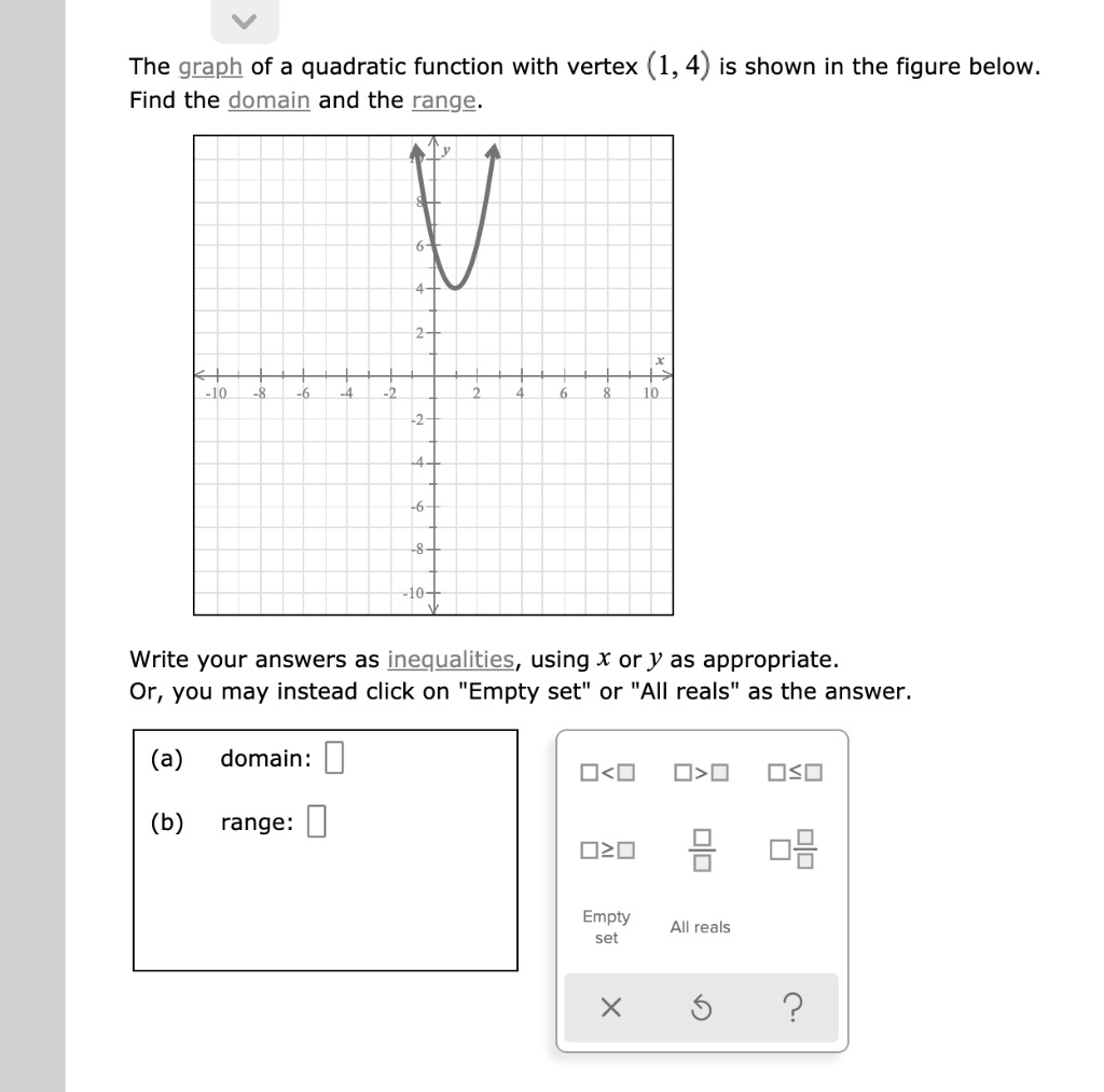The graph of a quadratic function with vertex (1, 4) is shown in the ...