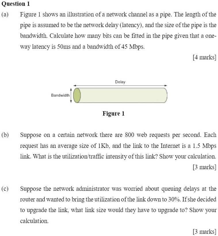 SOLVED: Question 1 Figure 1 shows an illustration of a network channel ...