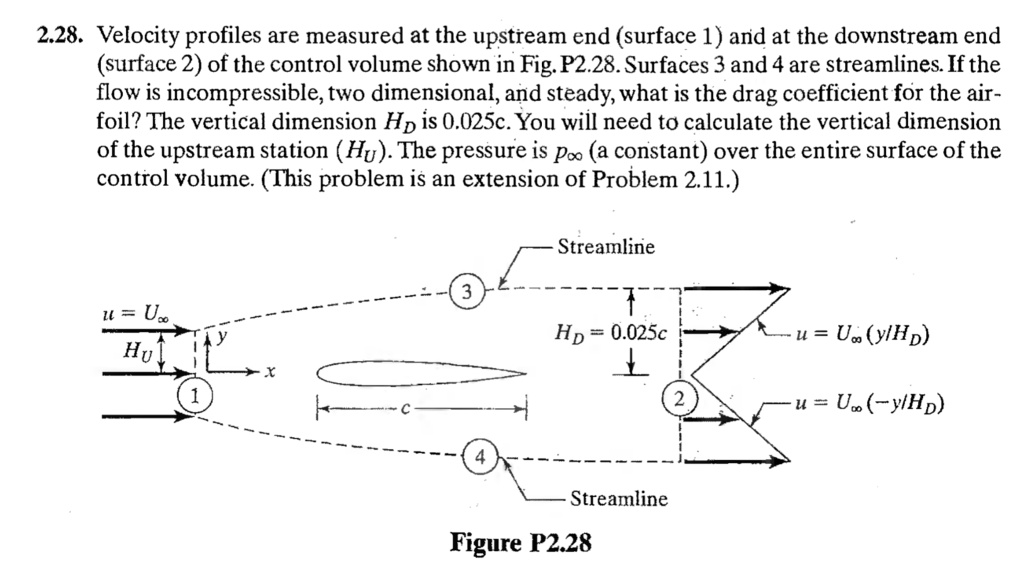 SOLVED: 2.28. Velocity profiles are measured at the upstream end (surface 1) and at the ...