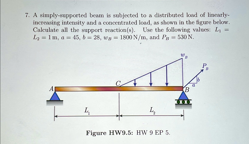 7. A simply-supported beam is subjected to a distributed load of linearly-increasing intensity ...