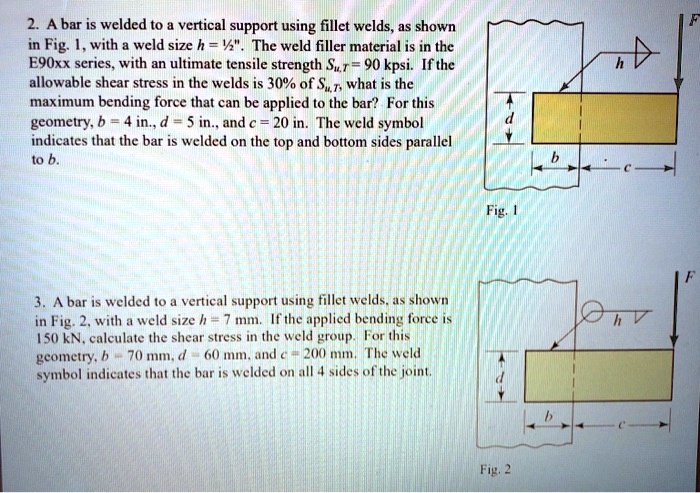 SOLVED: machine design 2. A bar is welded to a vertical support using fillet welds,as shown in ...