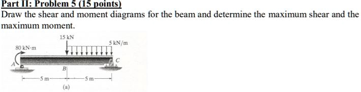 SOLVED: Part II: Problem 5 (15 points) - Draw the shear and moment diagrams for the beam and ...