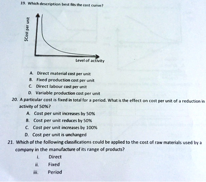 SOLVED: 19. Which description best fits the cost curve? Cost per unit ...