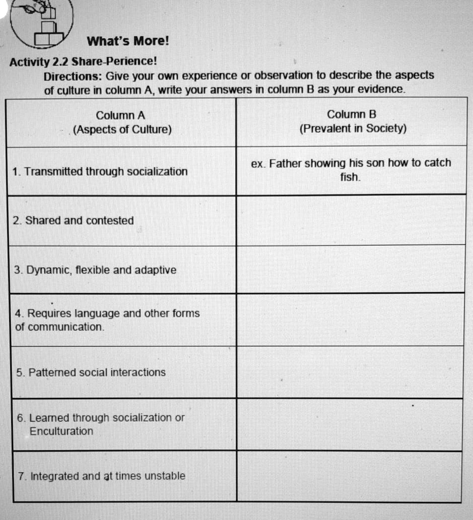 SOLVED: What's More! Activity 2.2 Share-Perience! Directions: Give your ...