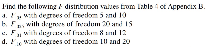 [GET ANSWER] find the following f distribution values from table 4 of appendix b a fos with ...