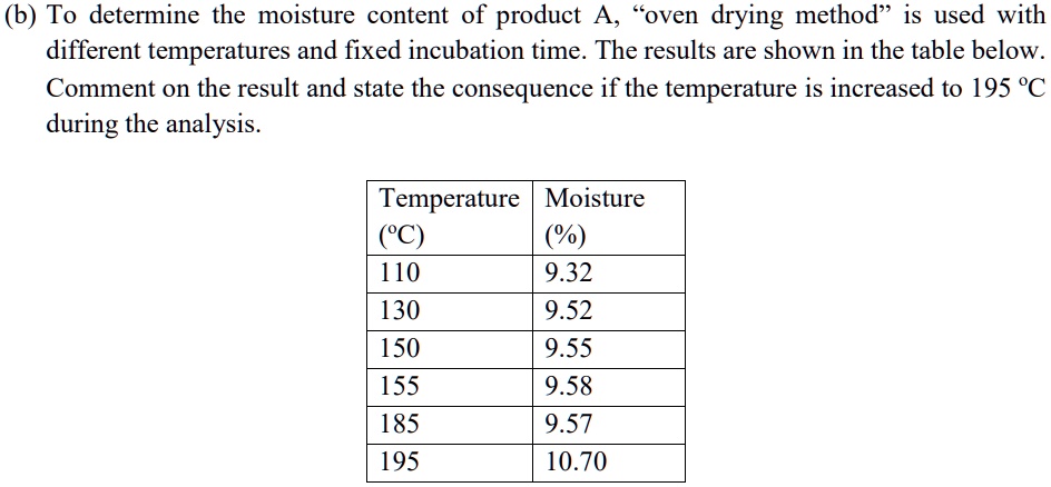 b to determine the moisture content of product a oven drying method is ...