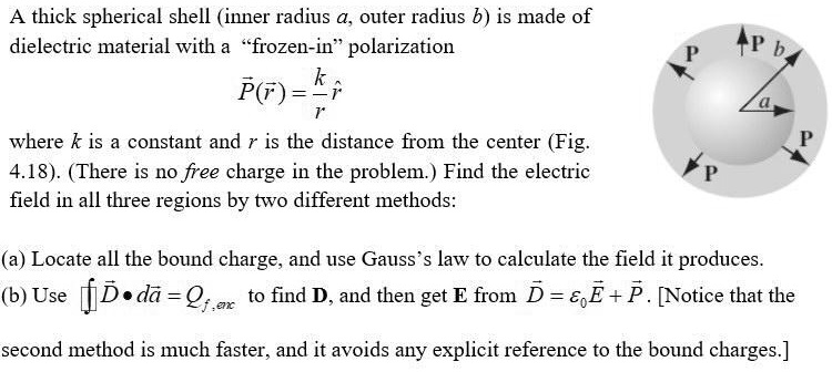 [GET ANSWER] a thick spherical shell inner radius a outer radius b is ...