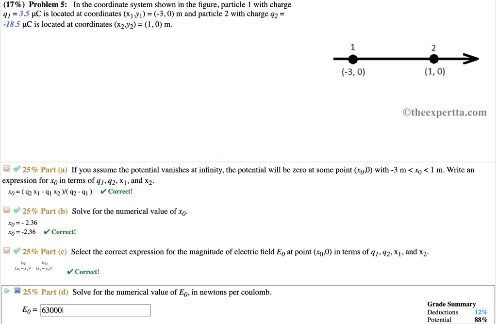 [GET ANSWER] (17%) Problem 5: In the coordinate system shown in the figure, particle 1 with ...