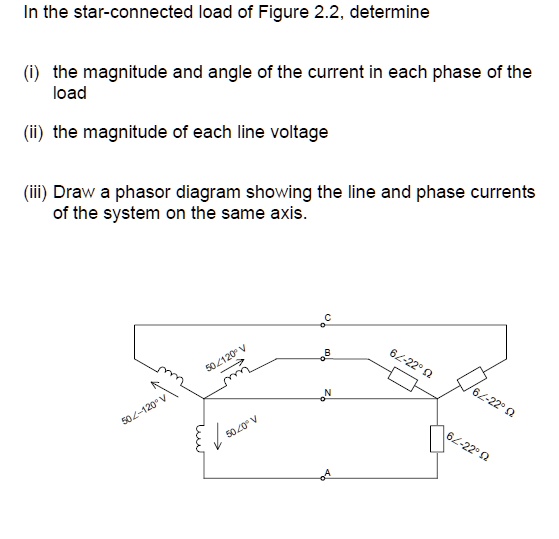 In the star-connected load of Figure 2.2, determine: (i) the magnitude ...
