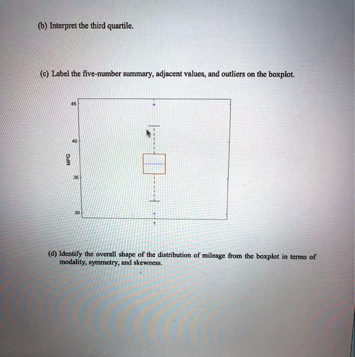SOLVED: Interpret the third quartile: Label the five-number summary, adjacent values, and ...