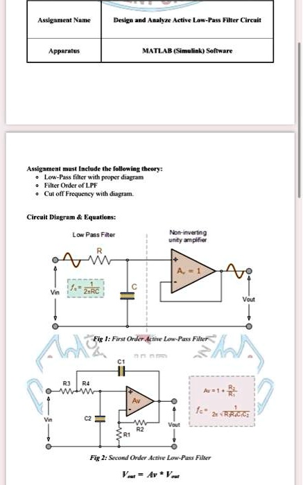 Assignment Name Design and Analyze Active Low-Pass Filter Circuit Apparatus MATLAB (Simulink ...