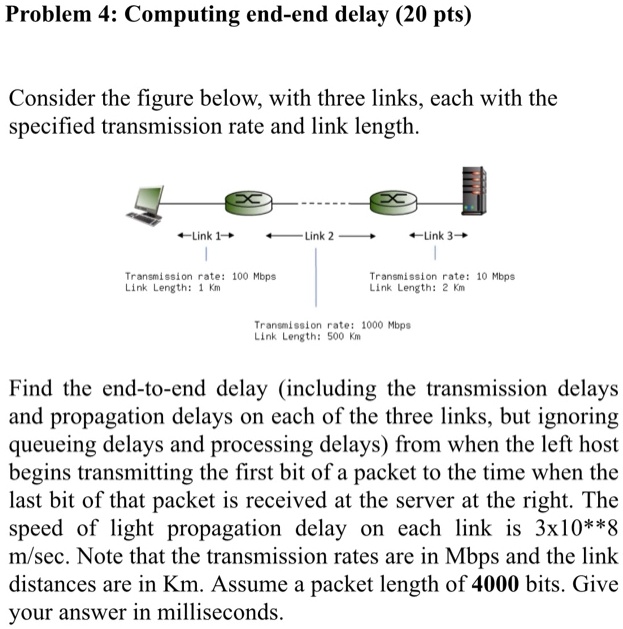 SOLVED: Problem 4: Computing end-to-end delay (20 pts) Consider the figure below, with three ...