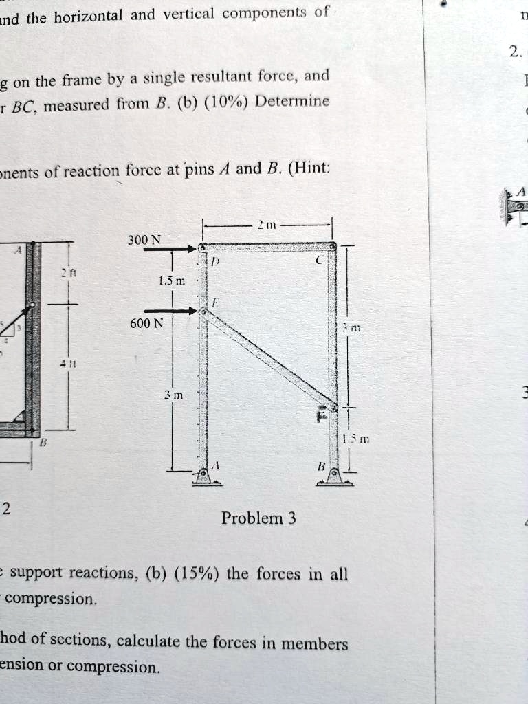 And the horizontal and vertical components of g on the frame...