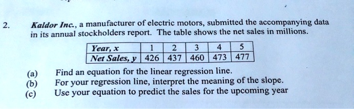 SOLVED: Kaldor Inc , manufacturer of electric motors, submitted the ...