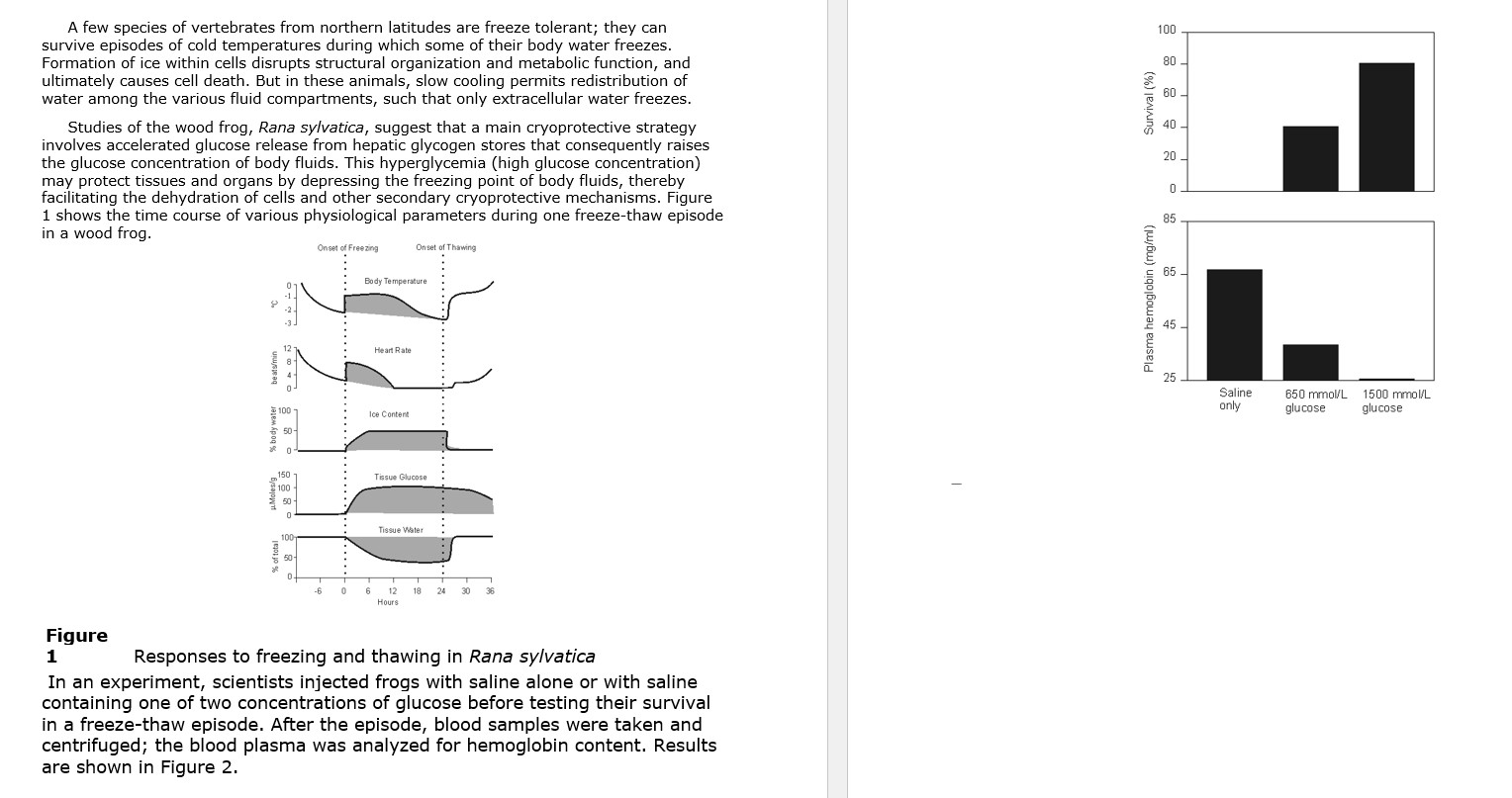 A few species of vertebrates from northern latitudes are freeze ...