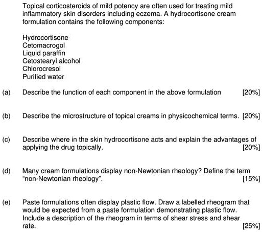 Topically Definition Medical