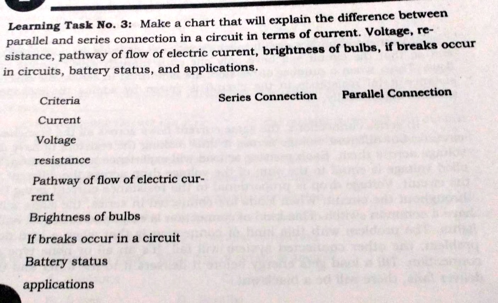 SOLVED: 'Make a chart that will explain the difference between parallel and series connection ...