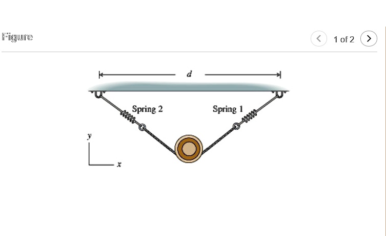 Figure 1 of 2 d Spring 2 Spring 1 y x