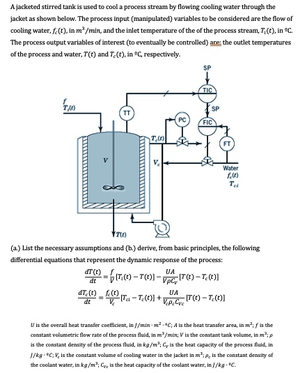 SOLVED: A jacketed stirred tank is used to cool a process stream by ...