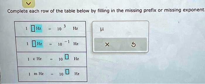 SOLVED: Texts: Complete each row of the table below by filling in the missing prefix or missing ...