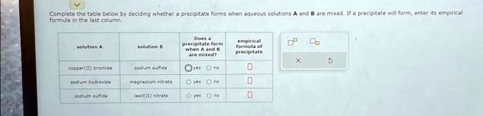 SOLVED: Texts: Complete the table below by deciding whether a precipitate forms when aqueous ...
