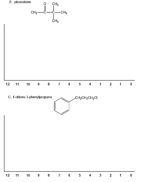 Sketch the 1H NMR spectrum for each of the following molecules. Each sketch must show the ...