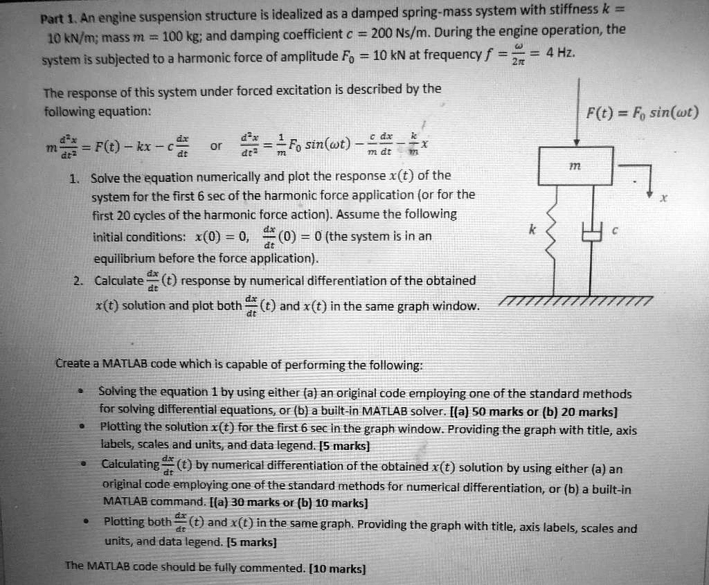 part ian engine suspension structure is idealized as a damped spring ...