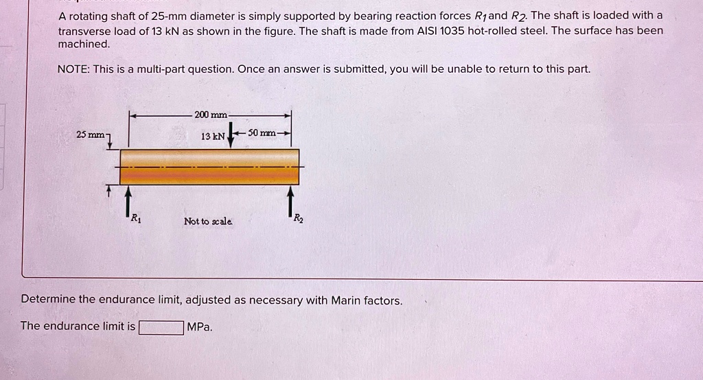 a rotating shaft of 25 mm diameter is simply supported by bearing reaction forces r1 and r2 the ...