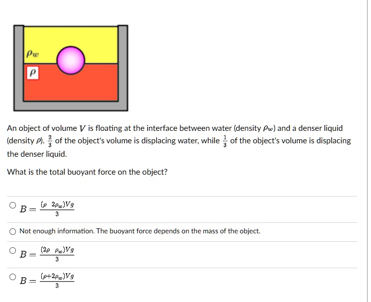 SOLVED: An object of volume V is floating at the interface between water (density Pw) and denser ...