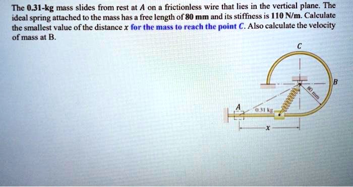 the 031 kg mass slides from rest at a on frictionless wire that lies in ...