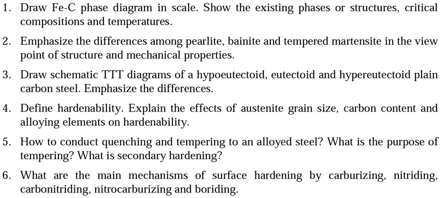 SOLVED: 1. Draw Fe-C phase diagram to scale. Show the existing phases ...