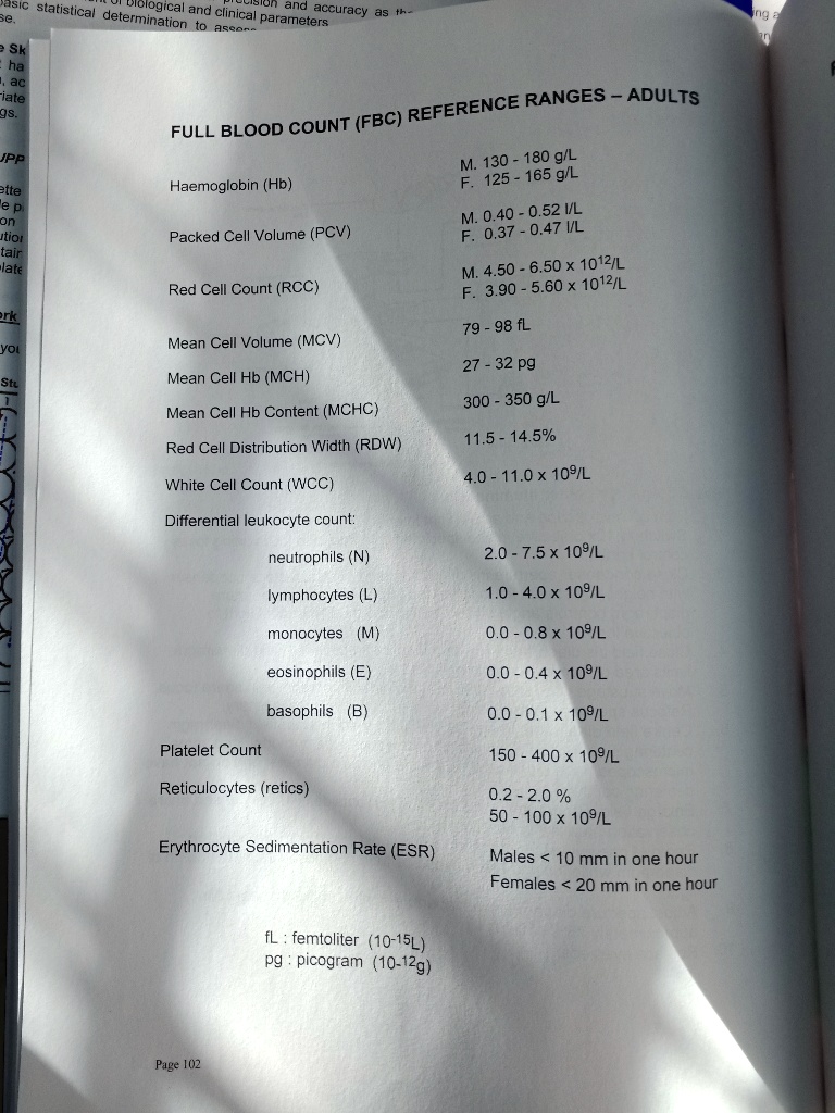 SOLVED: Full blood count reference ranges for healthy adults are listed ...