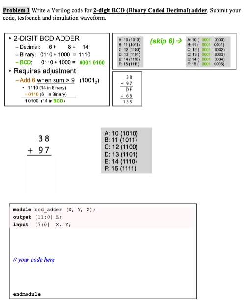 Problem 1 Write A Verilog Code For A 2 Digit Bcd Binary Coded Decimal Adder Submit Your Code