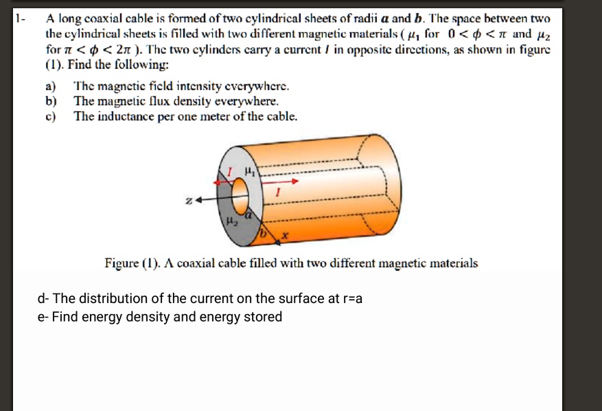 a long coaxial cable is formed of two cylindrical sheets of radii a and ...