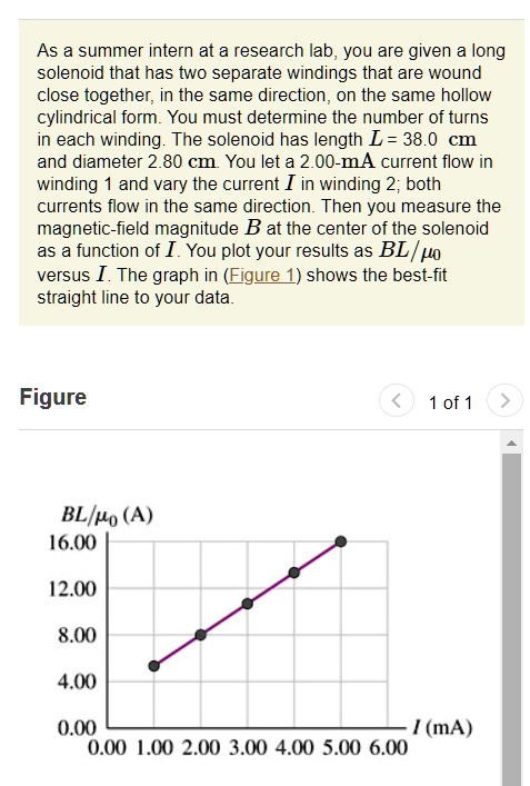 SOLVED: A) Use the graph to calculate the number of turns in winding 1 ...