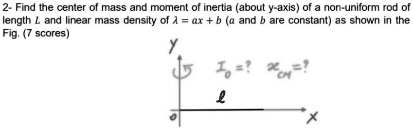 SOLVED: 2- Find the center of mass and moment of inertia (about Y-axis) of a non-uniform rod of ...