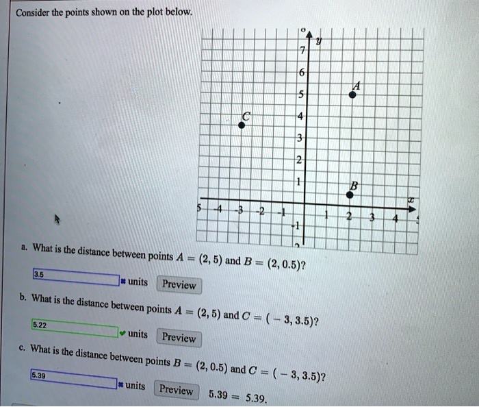 VIDEO solution: Consider the points shown on the plot below. What / is ...