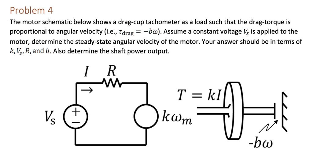 Problem 4 The motor schematic below shows a drag-cup tachometer as a ...