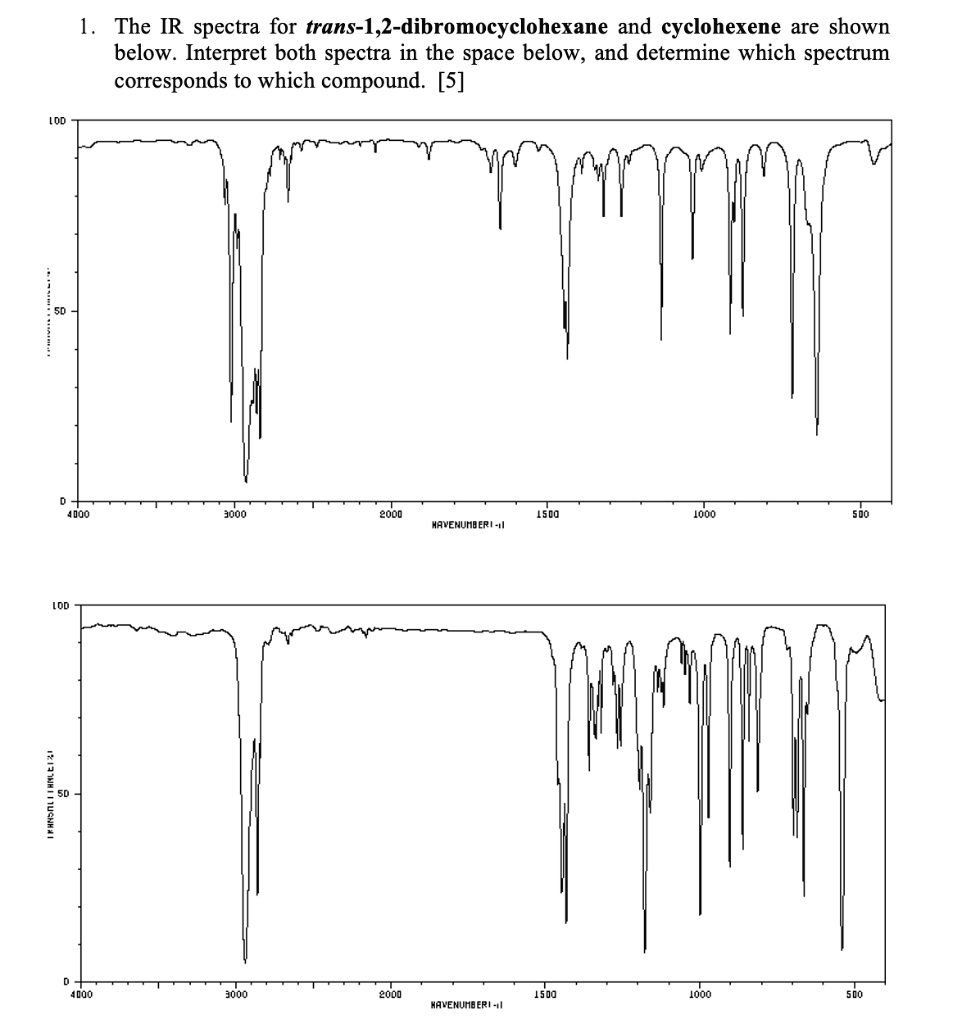 SOLVED:The IR spectra for trans-1,2-dibromocyclohexane and cyclohexene ...