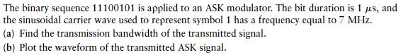 The binary sequence 11100101 is applied to an ASK modulator. The bit duration is 1 µs, and the ...