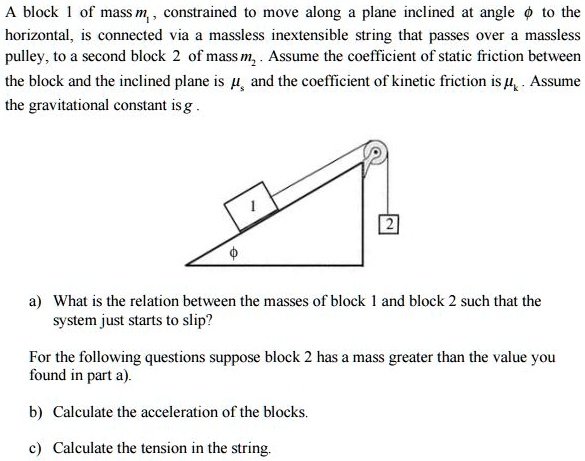 SOLVED: Text: A block of mass m, constrained to move along a plane inclined at an angle Î¸ to ...