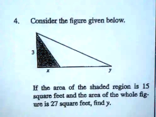 SOLVED: Consider the figure given below. If the area of the shaded ...