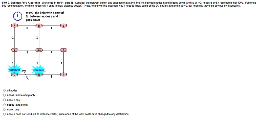 5.04-3. Bellman Ford Algorithm - a change in DV (1, part 3). Consider the network below, and ...