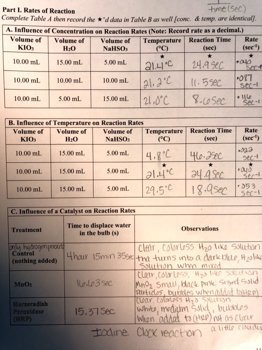 SOLVED: Part himc (Sec) Rates of Reaction Complete Table then record ...