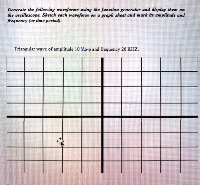 Solved Generate The Following Waveforms Using The Function Generator And Display Them On The