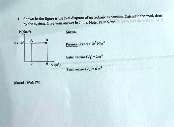 SOLVED: Shown in the figure is the P-V diagram of an isobaric expansion ...
