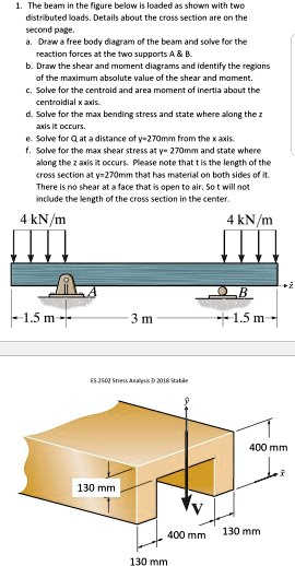 SOLVED: The beam in the figure below is loaded as shown with two distributed loads. Details ...
