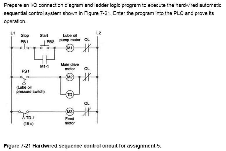 SOLVED: Prepare an I/O connection diagram and ladder logic program to execute the hardwired ...