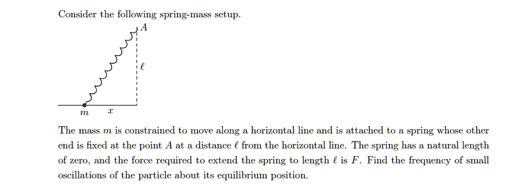 SOLVED: Consider the following spring-mass setup m2 The mass m is ...